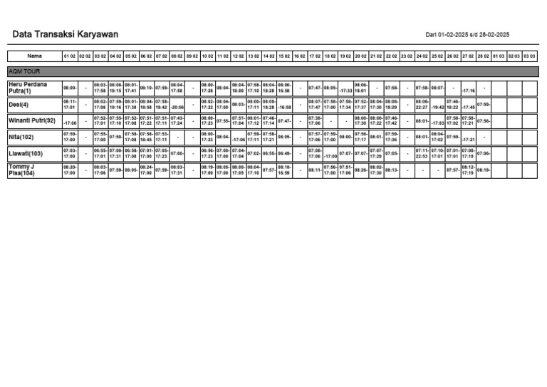 Absen Februari | PDF