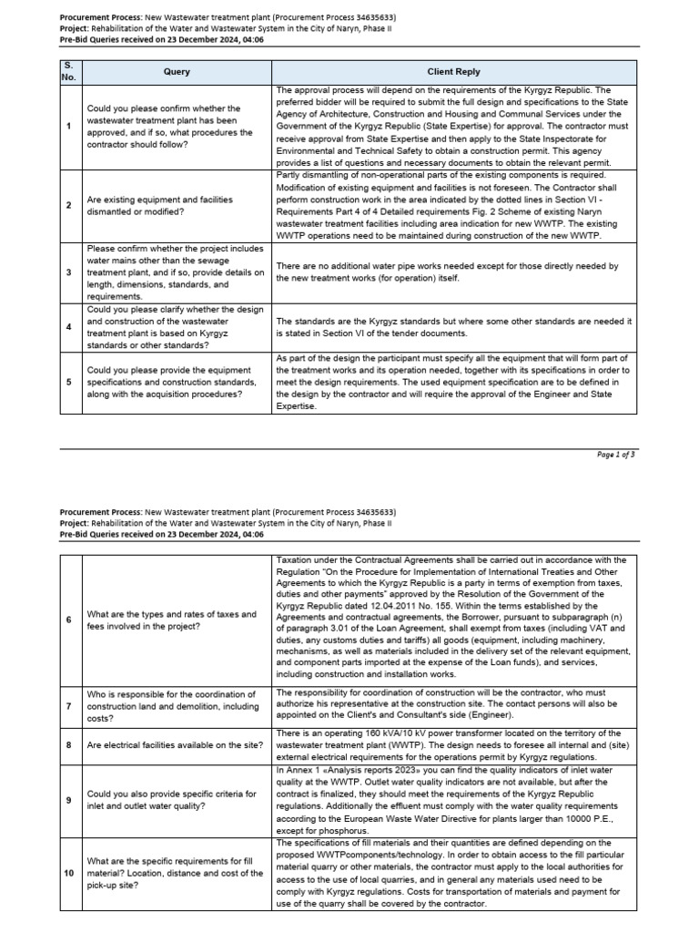 Naryn - Pre-Bid Queries | PDF | Taxes | Specification (Technical Standard)
