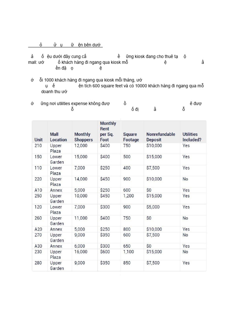 Đề Integrated Reasoning | PDF