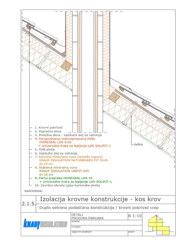 KK - 2.1.5 Duplo vetrena podaτƒana konstrukcija, krovni pokrivaƒ crep- detalj prodora dimnjaka ...