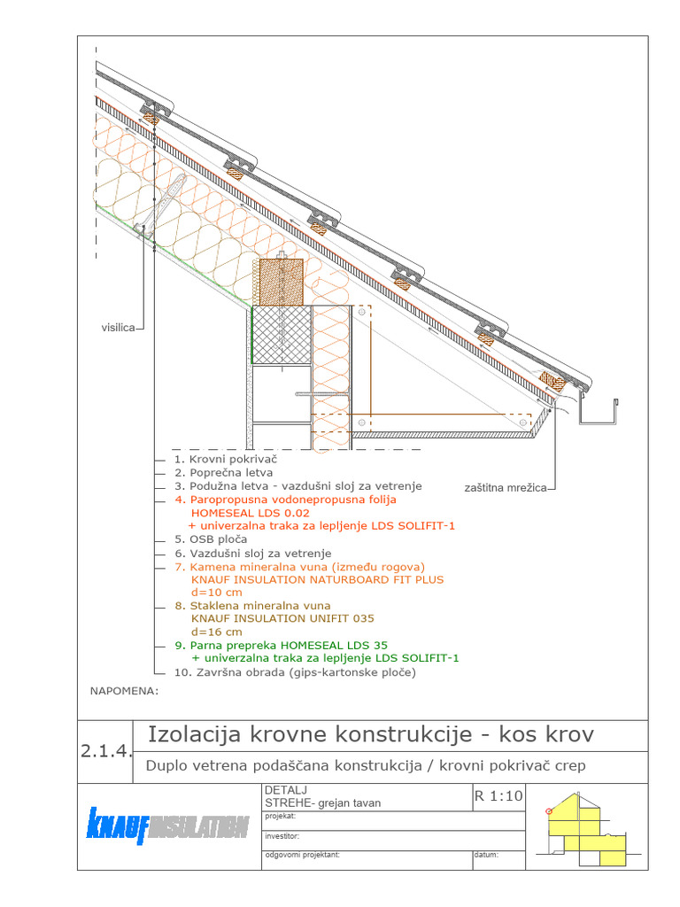 KK - 2.1.4 Duplo vetrena podaτƒana konstrukcija, krovni pokrivaƒ crep ...