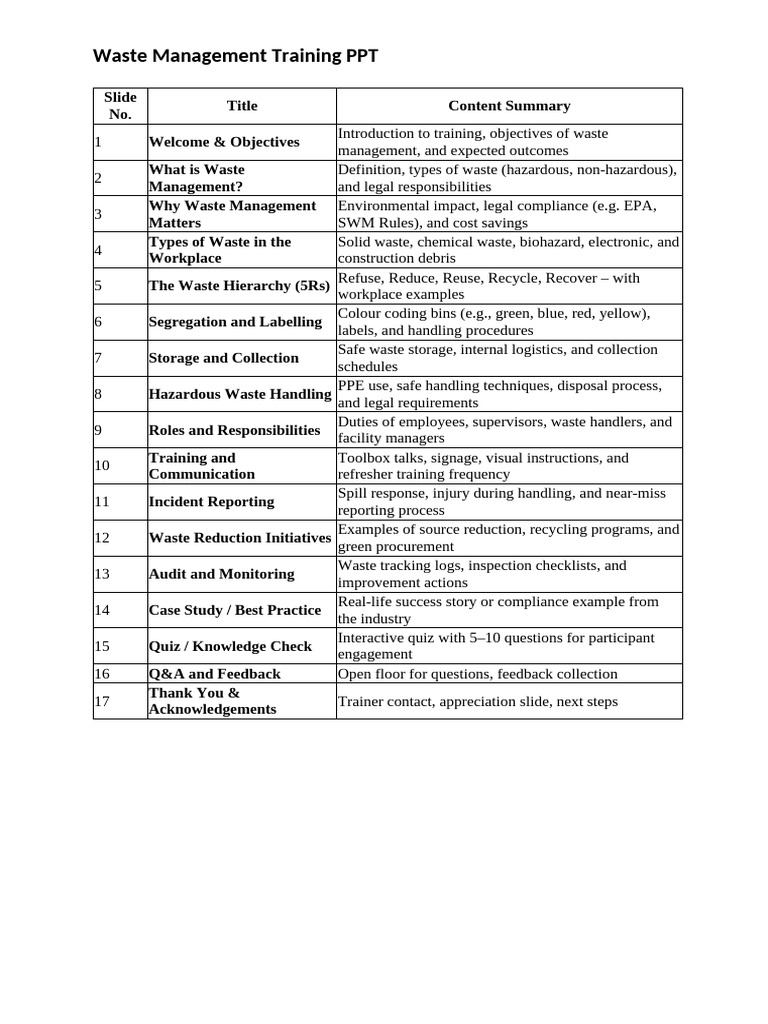 Waste Management Training | PDF | Waste | Waste Management