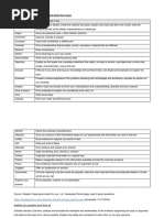 Exam Question Key Terms Explained | PDF | Reason | Argument