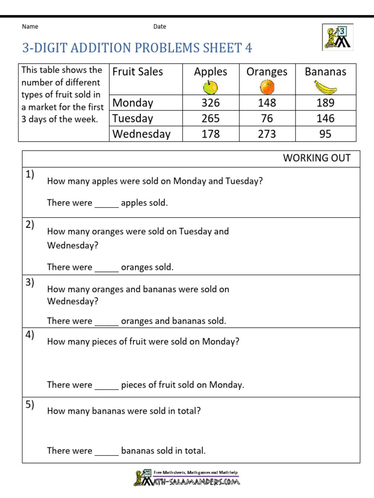 3 Digit Addition Word Problems PDF | PDF