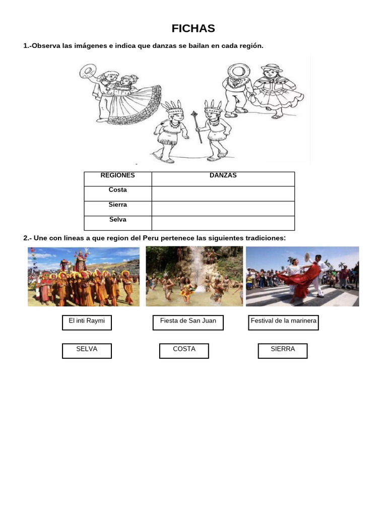 Lapbook de Regiones y Danzas del Perú | PDF