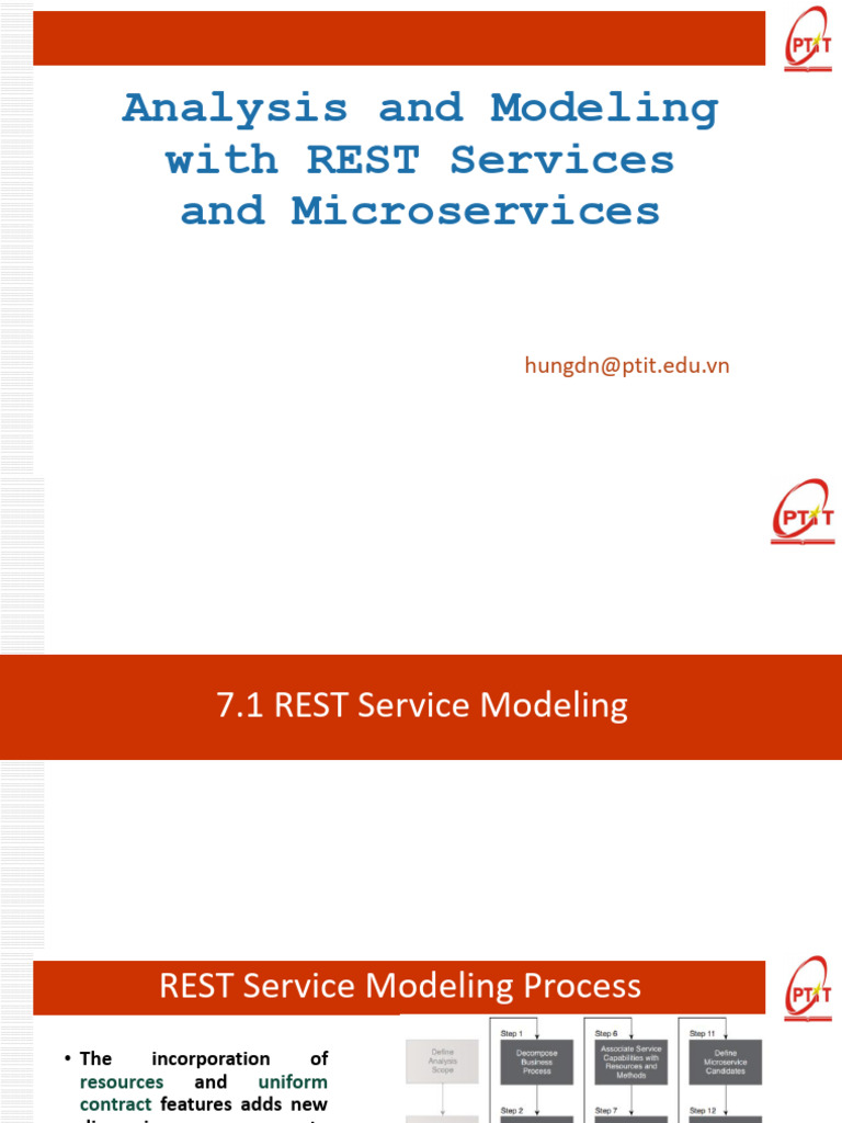 Chapter 7 Analysis and Modeling With Rest Services and Microservices - En | PDF | Reliability ...