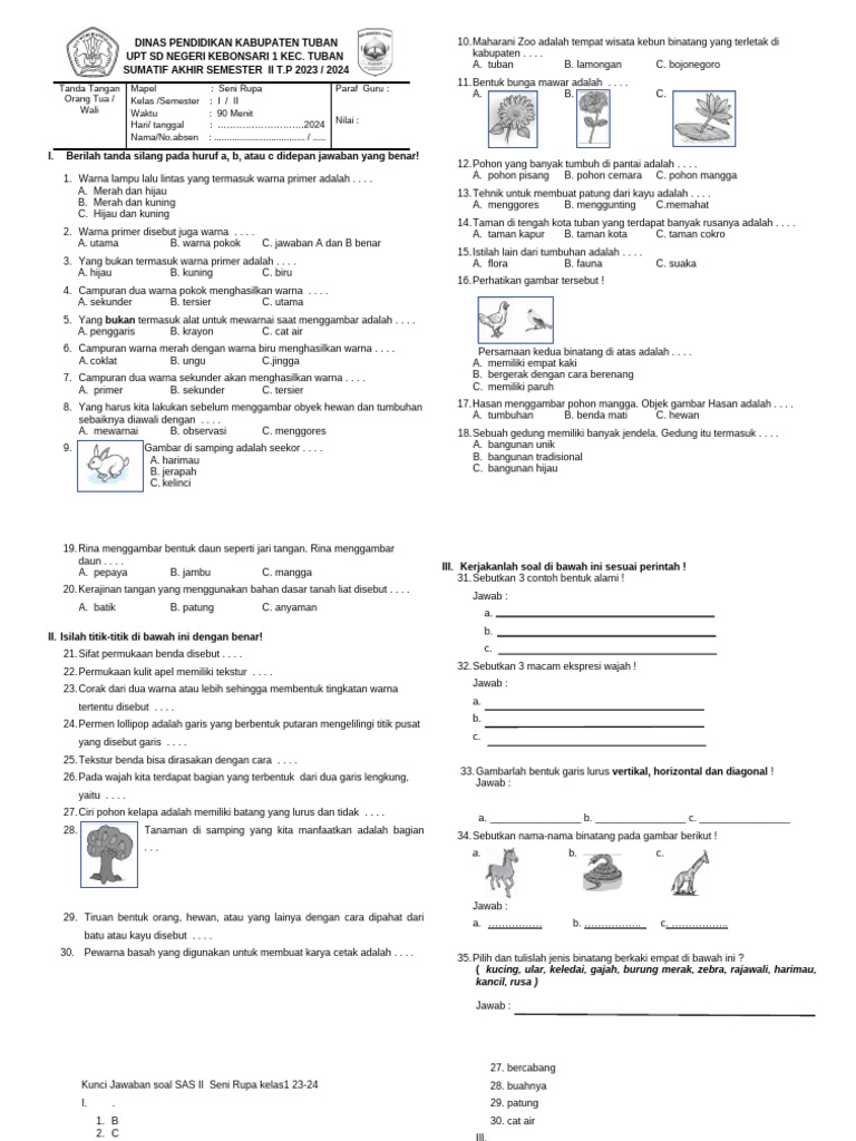SAS II Seni Rupa 2023-2024 fix | PDF