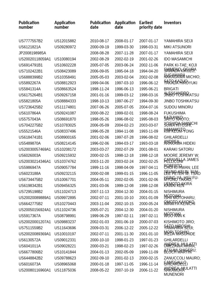 IPRally Search 438045 US7777557B2 (Claim 2 2025-05-07 0711 GMT | PDF