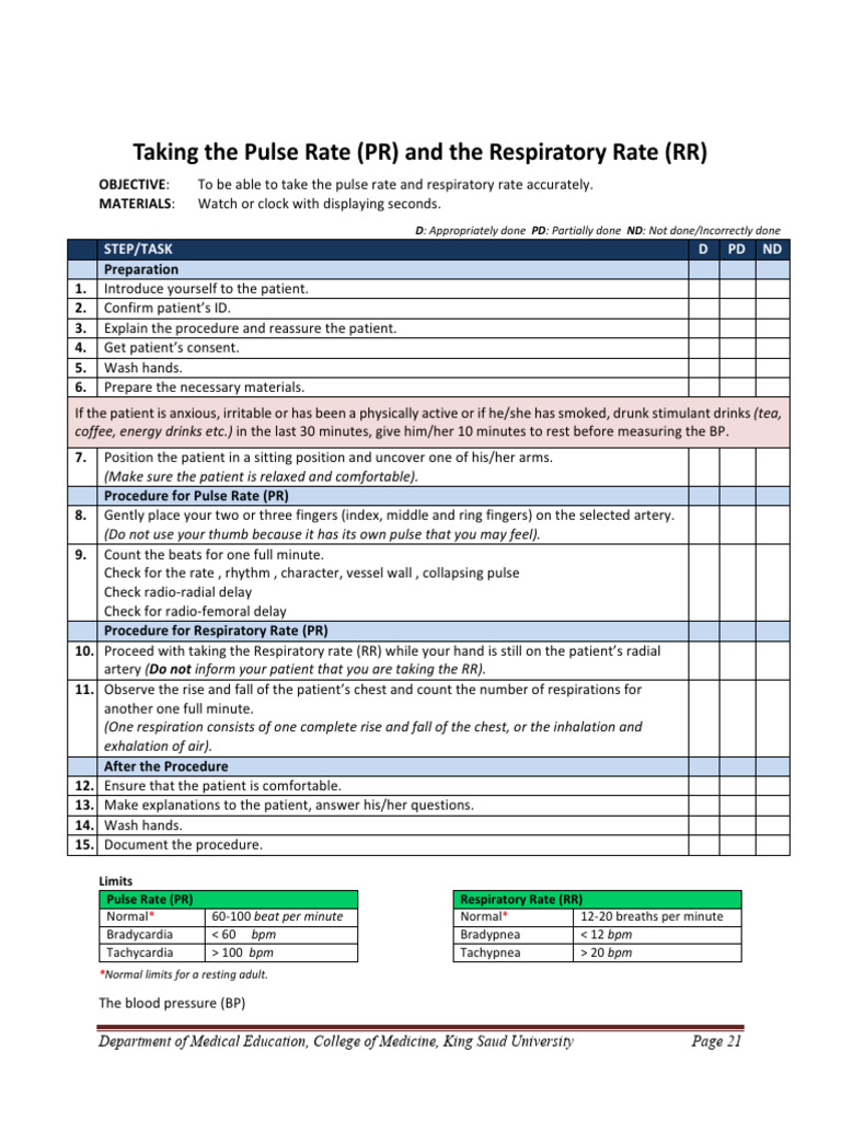 Pulse Rate (PR) and The Respiratory Rate (RR) - OSCE Checklists | PDF ...