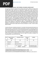 Raw Material Specification Template | PDF | Chemistry | Physical Sciences