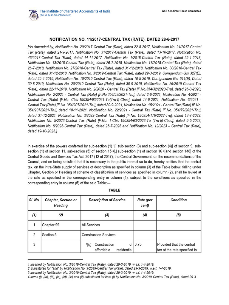 Notification No. 11 - 2017-Central Tax (Rate) 1724408331 | PDF