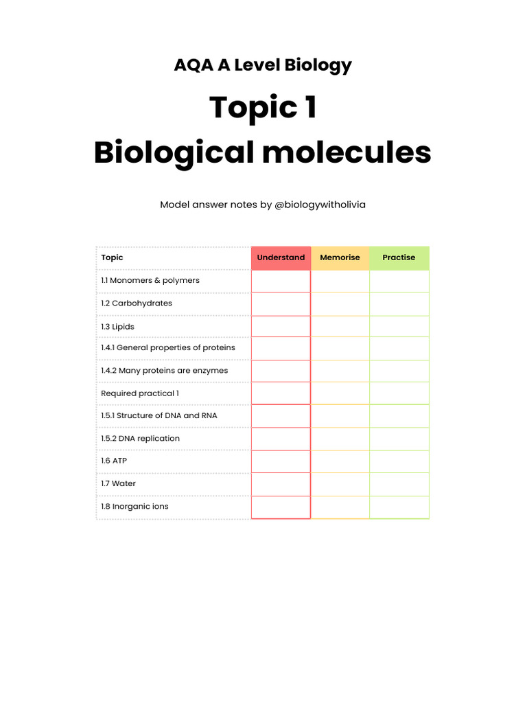 Full A-Level Biology | PDF | Nucleotides | Dna