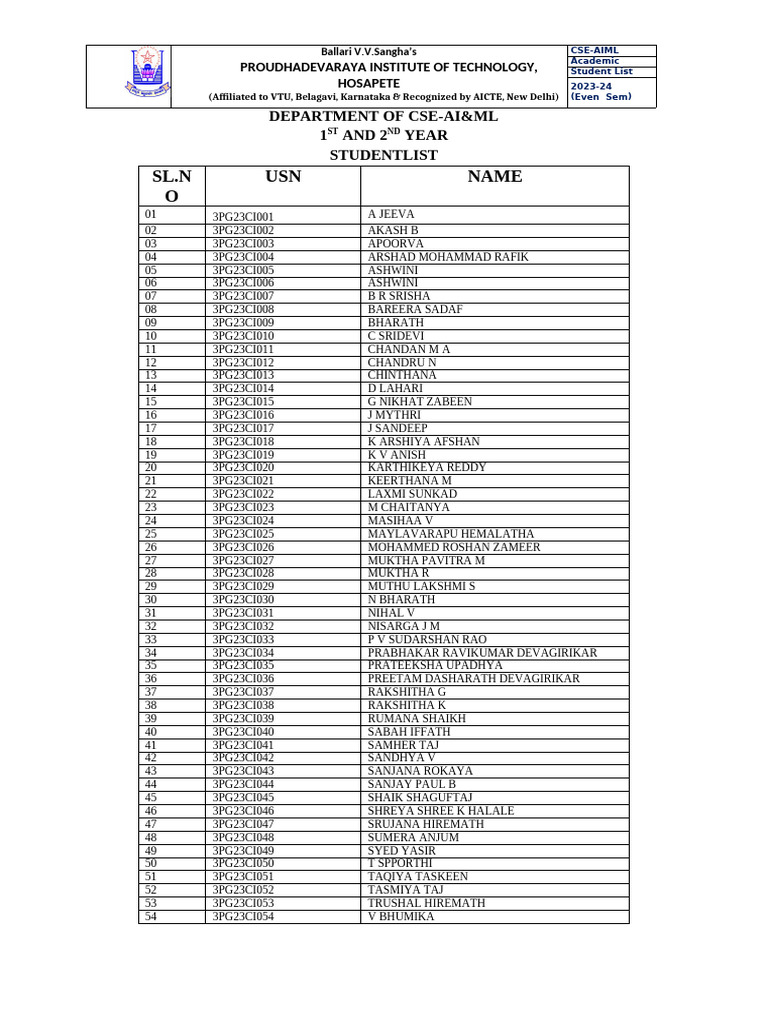 3RD Sem Aiml Student List-2024-25 | PDF