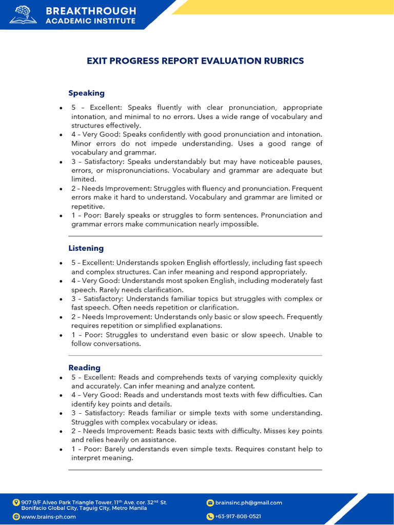 Exit Progress Report (Evaluation Rubrics) | PDF | Vocabulary | Speech