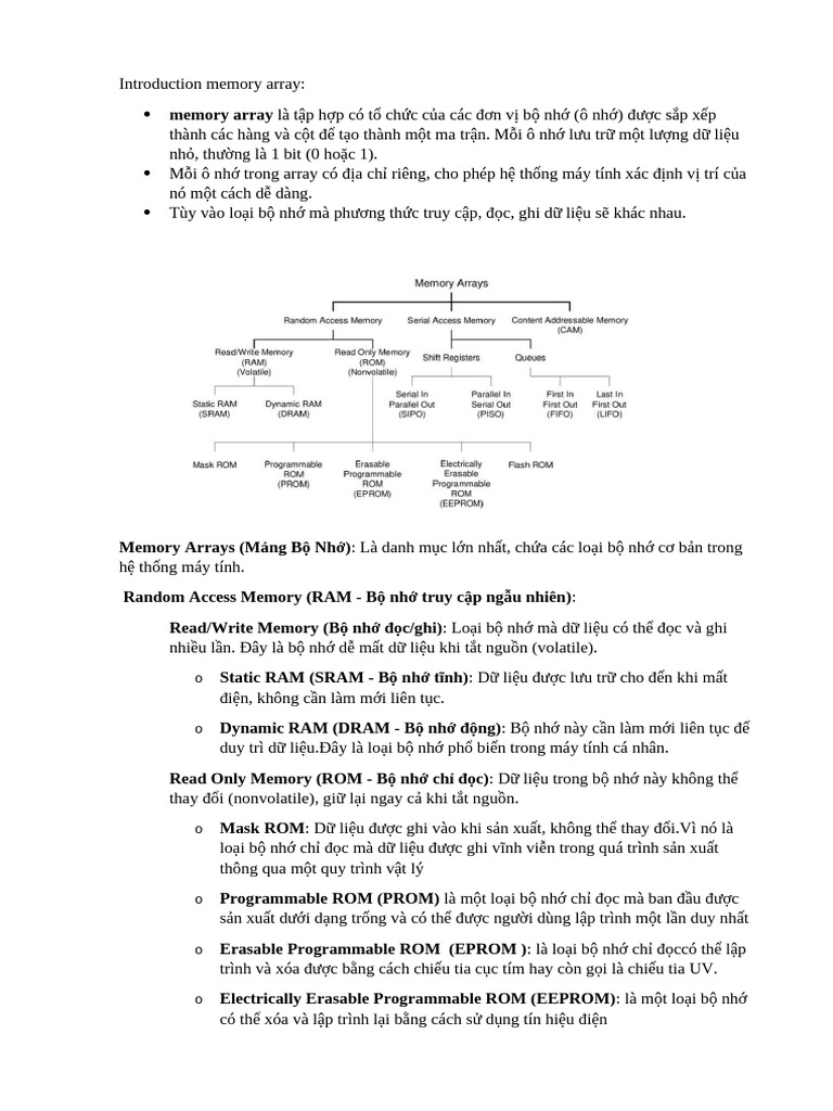 Introducin Và SRAM | PDF