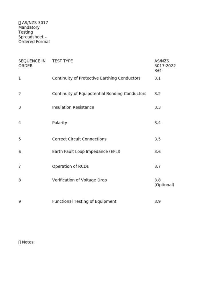 As3000 Testing Spreadsheet | PDF | Electronic Engineering | Electric Power