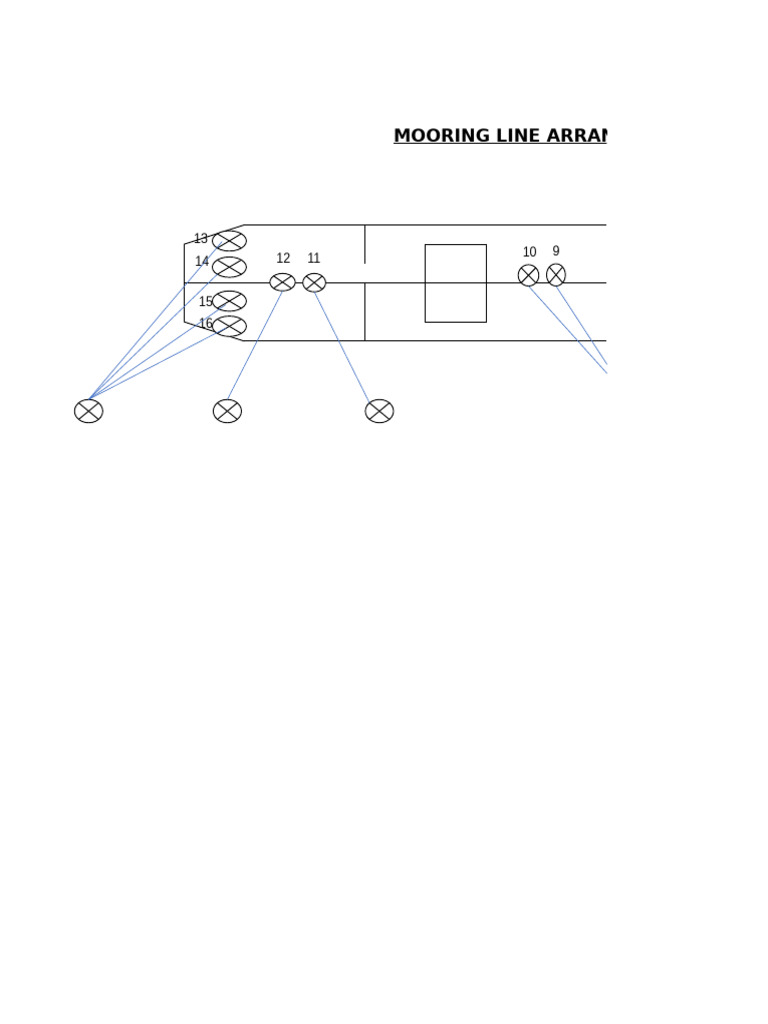 MOORING LINE ARRANGEMENT PLAN at GLADSTONE | PDF