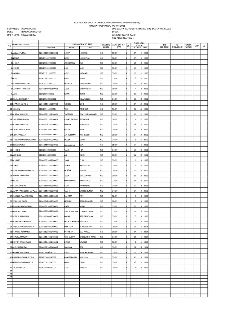 Bpb Cempaka 09_mei25 | PDF