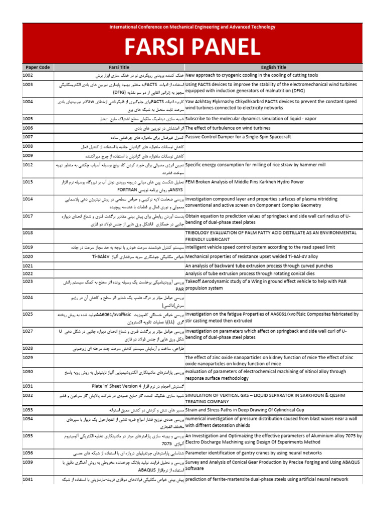 Icmeat Farsi Panel | PDF | Fracture | Welding