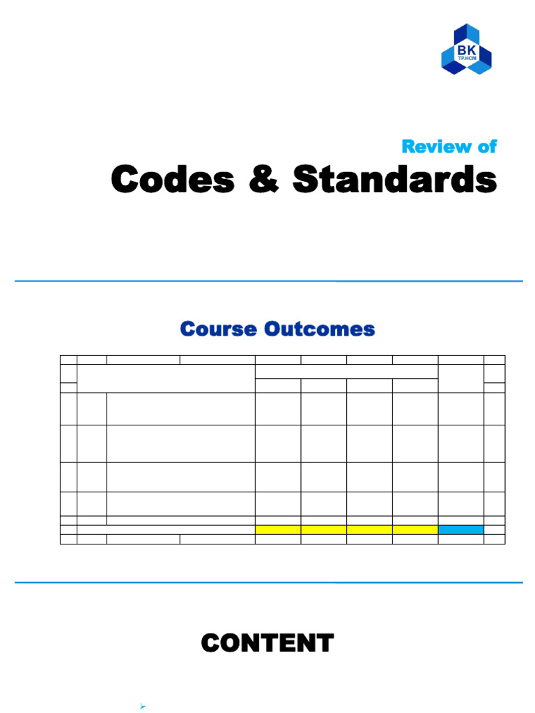 Lecture-02 Review of Code Standards -Tuần 2 | PDF | Standardization ...