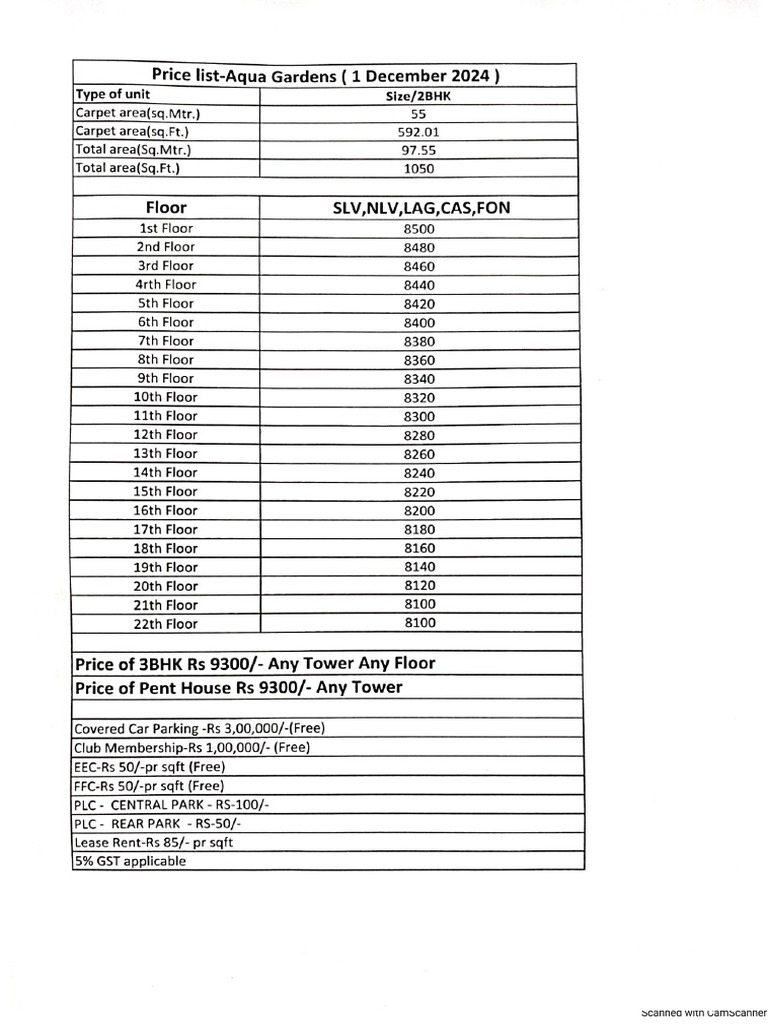 Price List December 2024-1 | PDF