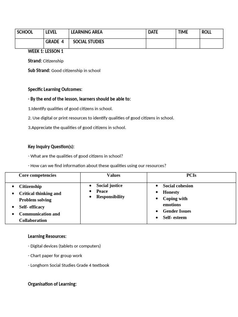 GR 4 Rationalized Social Studies Lesson Plans Term 3 | PDF | Learning ...