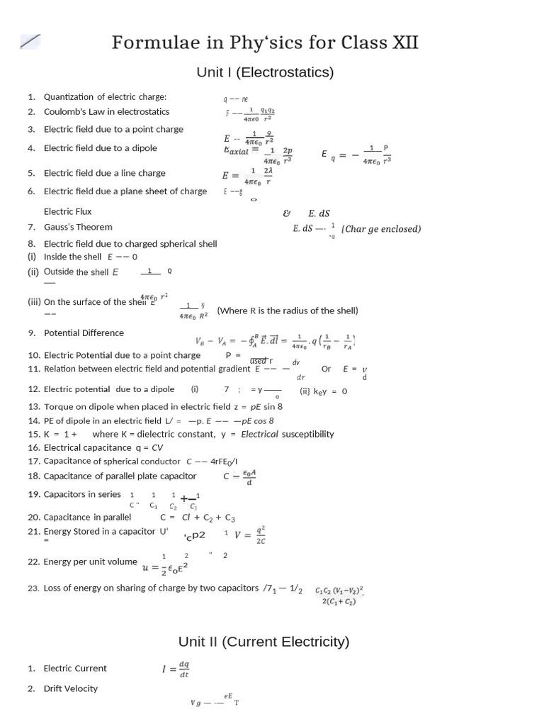 CL_XII_Important formulae | PDF | Inductor | Inductance