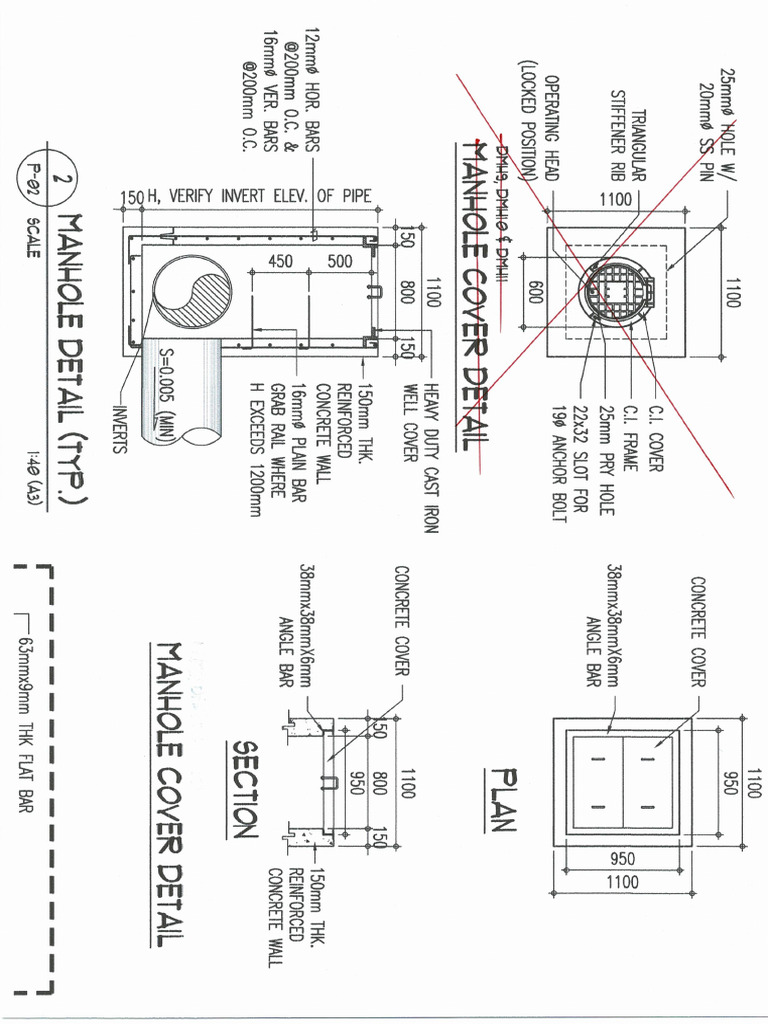 Drainage Detail | PDF