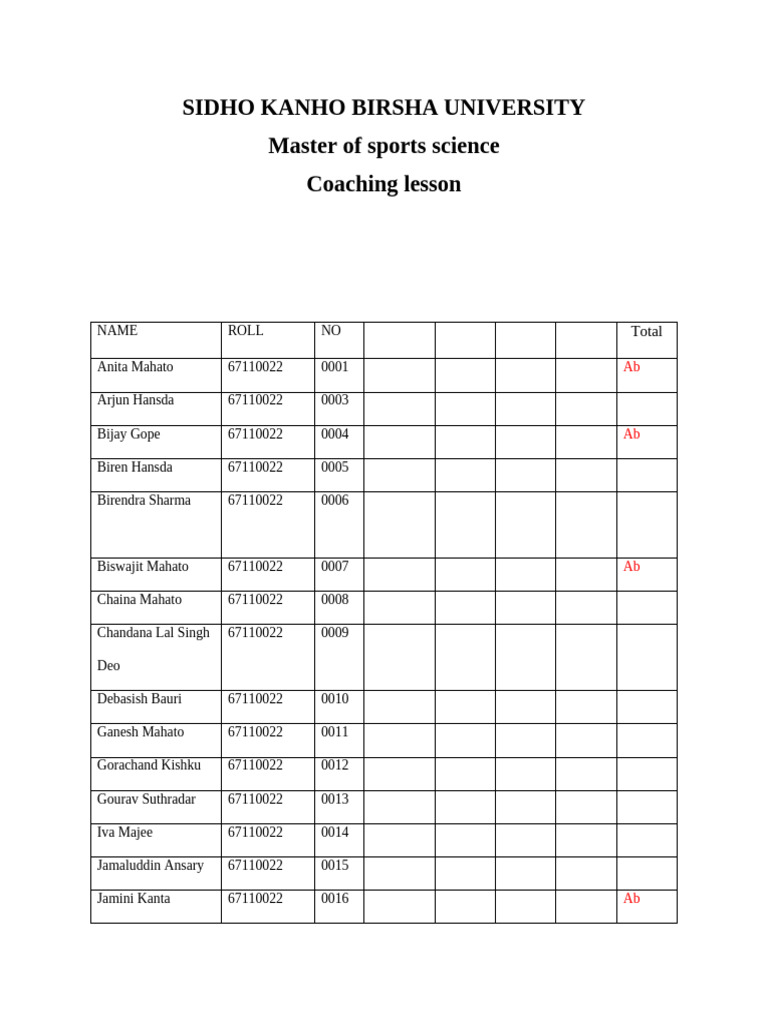 Coaching Lesson Practical | PDF