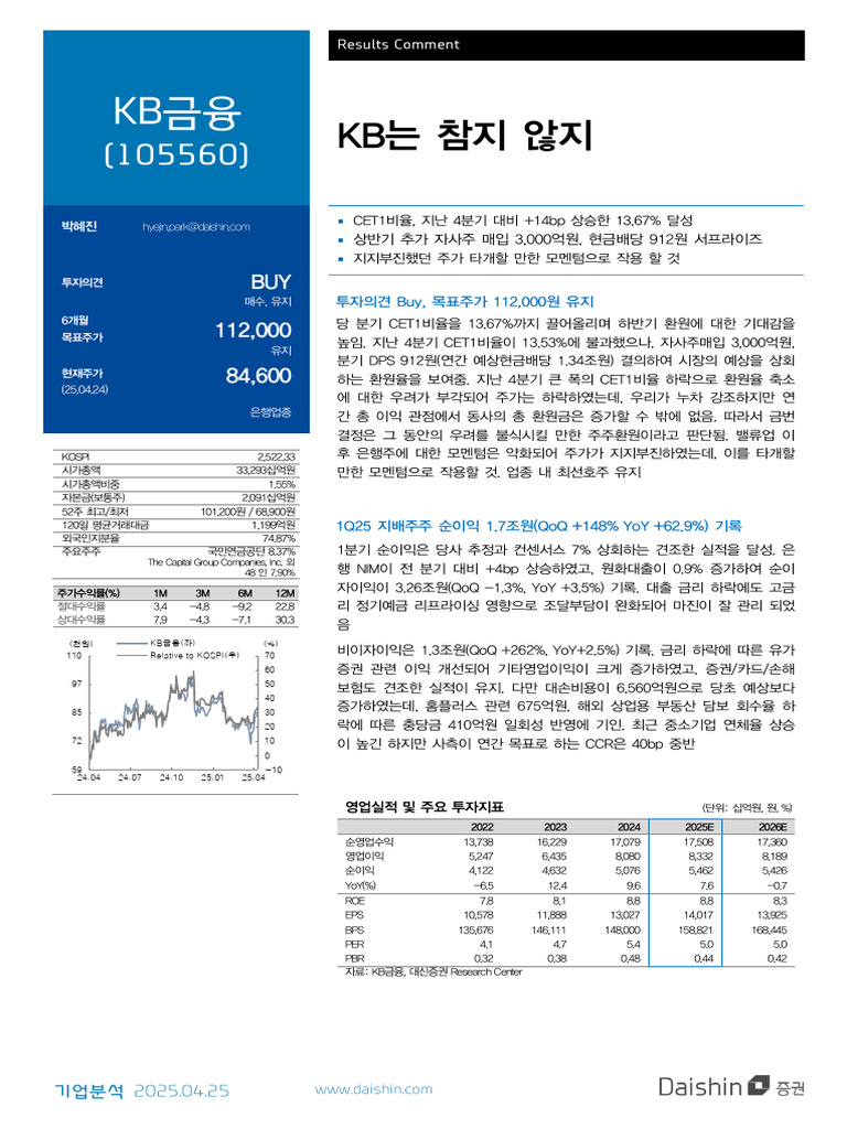 KB금융[105560]KB는 참지 않지 20250425 Daishin 995035 | PDF