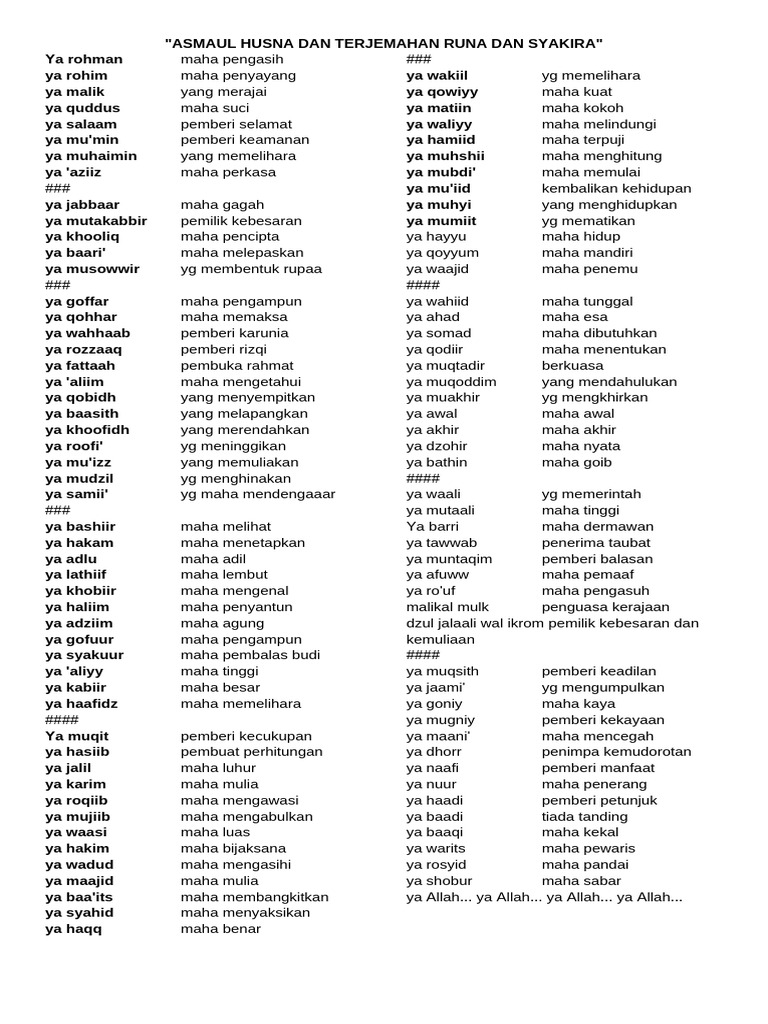 Asmaul Husna Dan Terjemahan Runa Dan Syakira | PDF