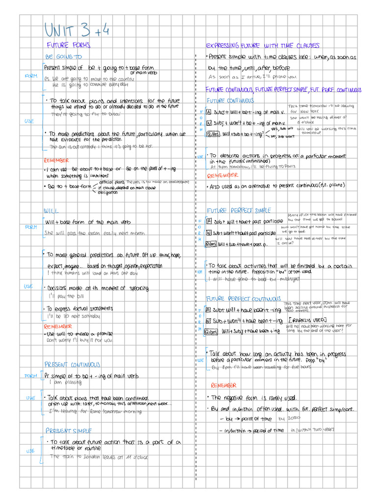 Schemi U3 | PDF