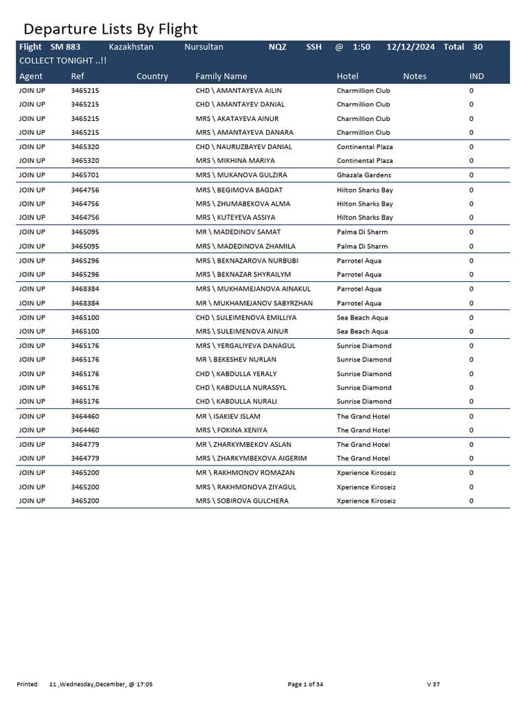 Flight Departure Lists December 2024 | PDF