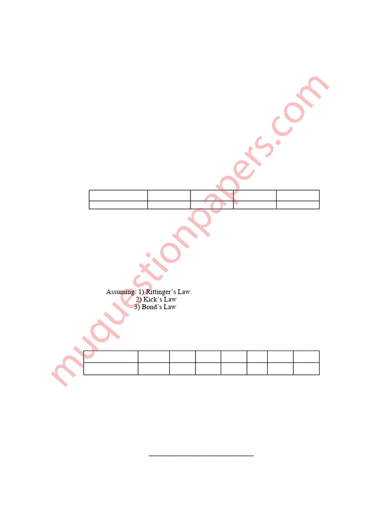 Be Chemical Engineering Semester 4 2023 December Solid Fluid Mechanical Operationsrev 2019 C ...