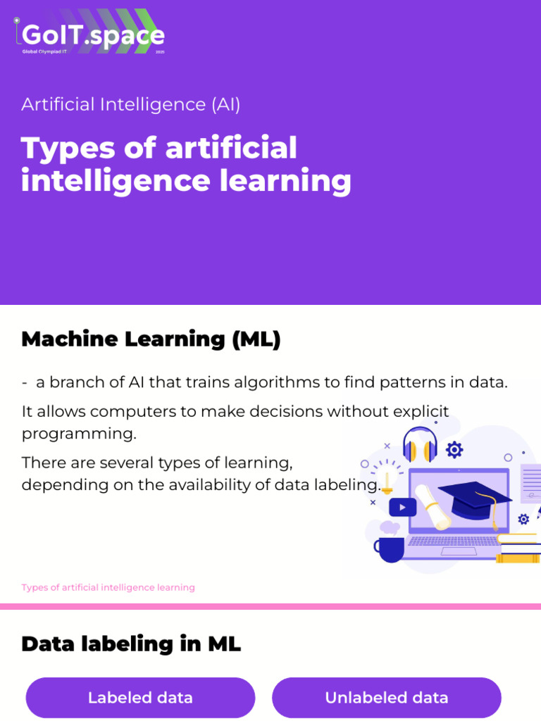 Types of AI Learning Explained | PDF | Machine Learning | Artificial ...