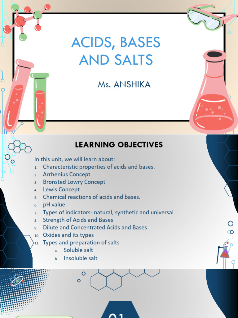 MYP 4 - Acids, Bases and Salts | PDF | Salt (Chemistry) | Acid