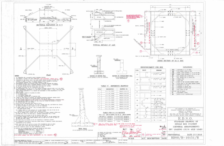 RDSO_B_10151_R | PDF