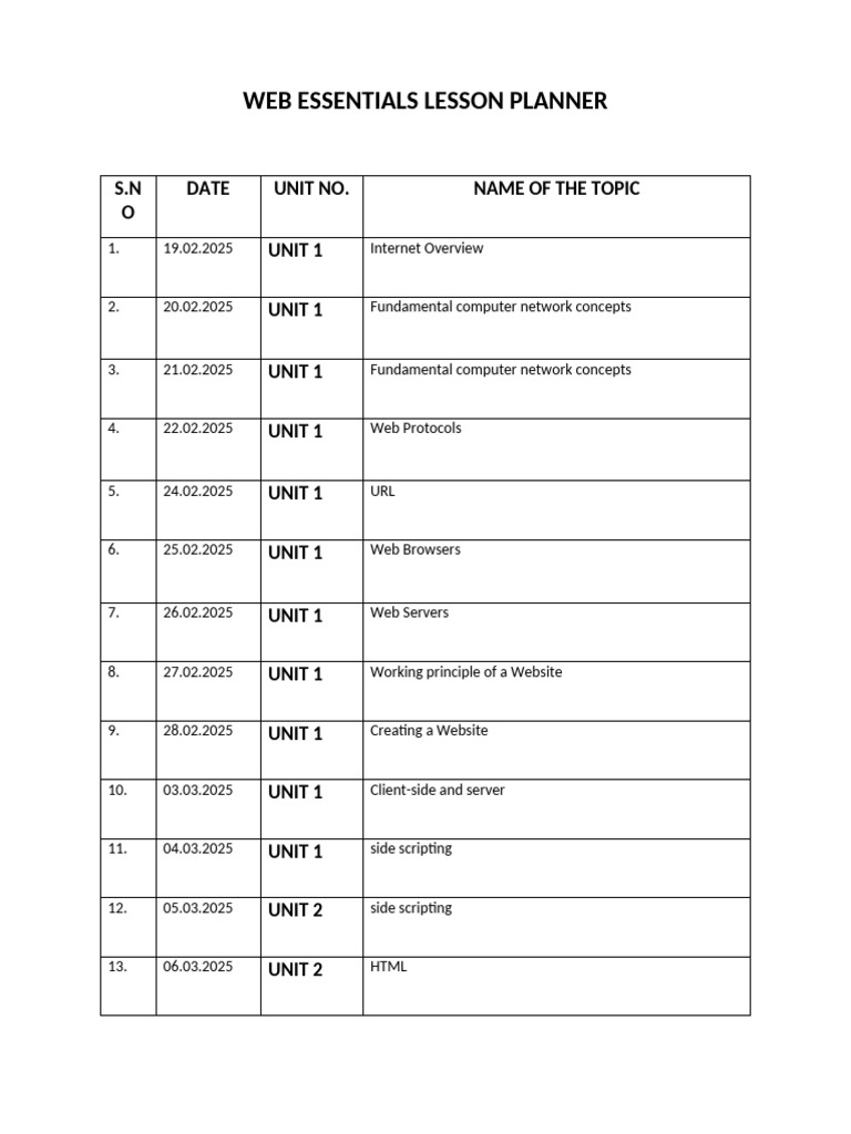 Web Essentials Lesson Planner | PDF | World Wide Web | Internet & Web