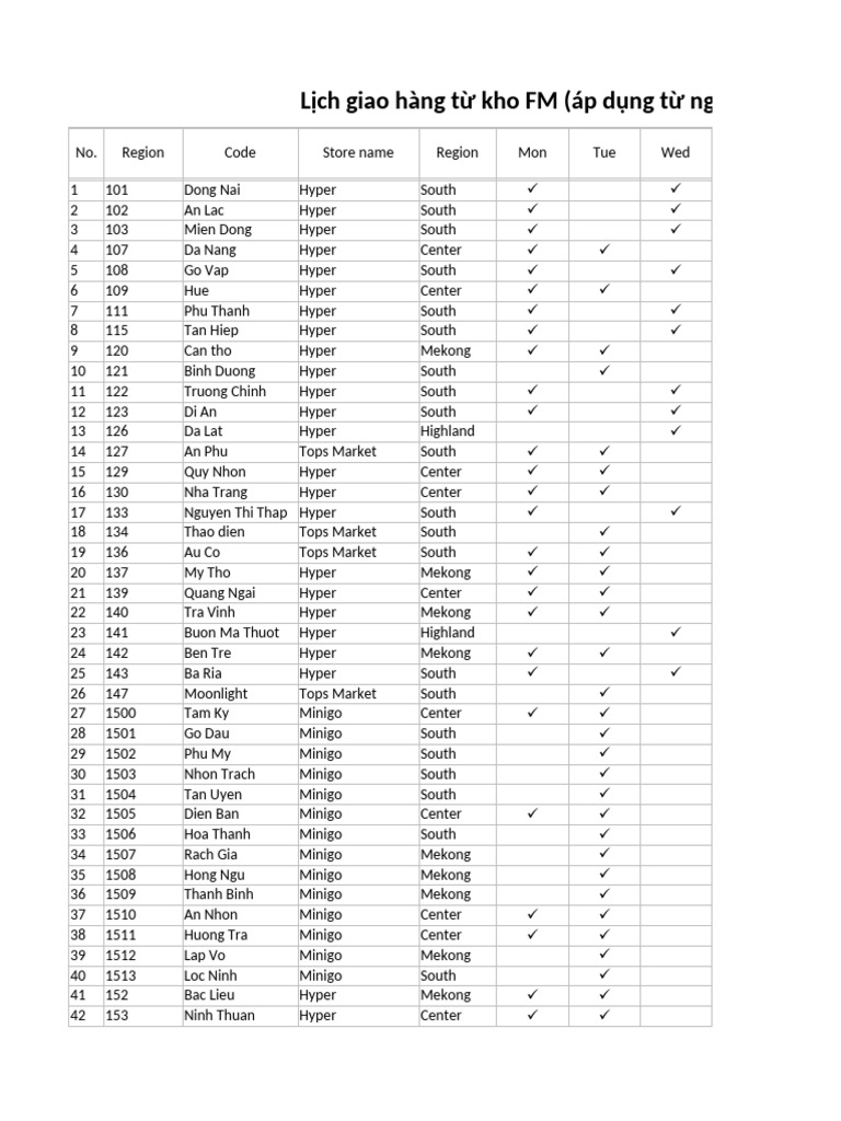 Schedule FM - Áp D NG 18.11 - BigC | PDF | Vietnam | Military Of Vietnam