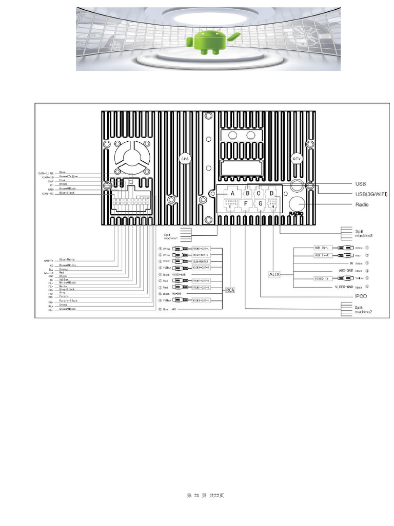 User Manual For GS Units 21 | PDF
