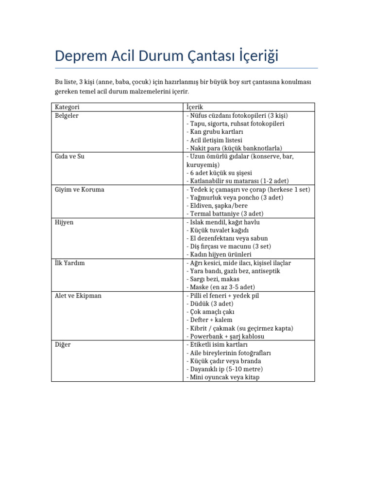 deprem_acil_durum_cantasi | PDF