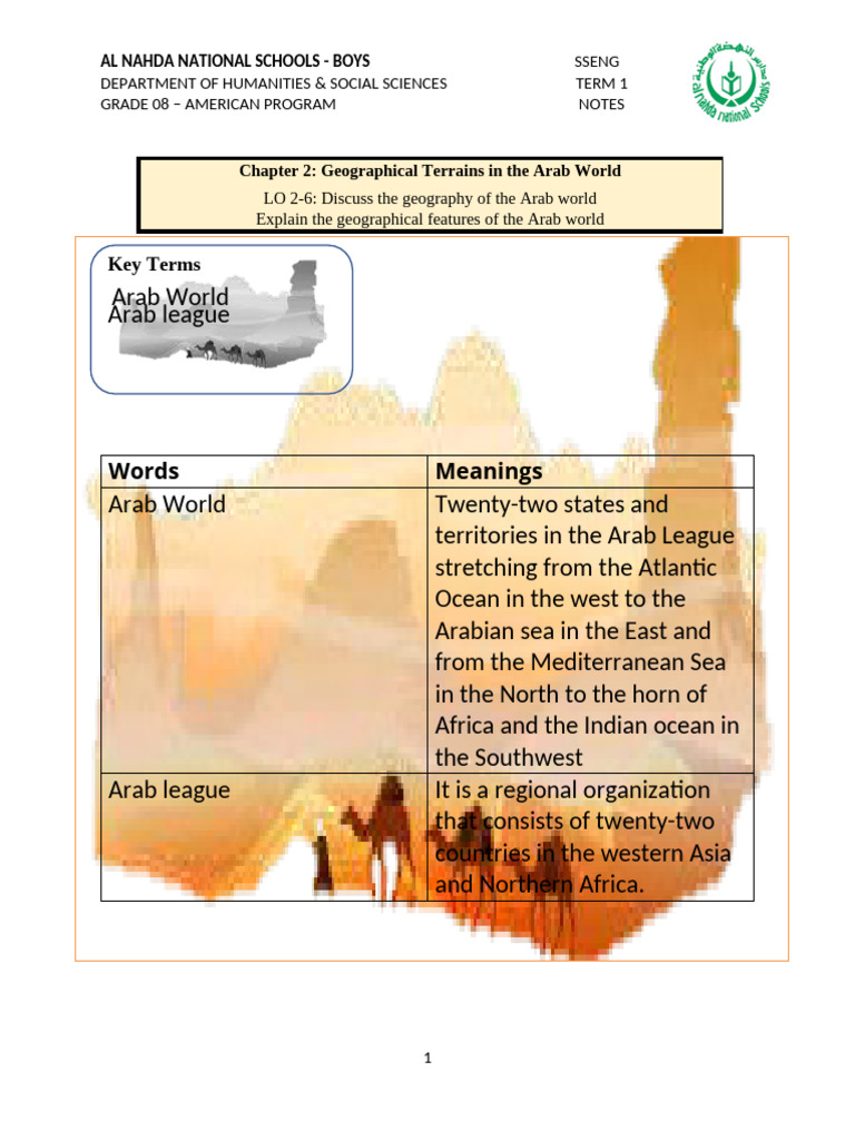 SYED MOHAMMED OSMAN - G8-SSENG Geographical Terrains in The Arab World ...