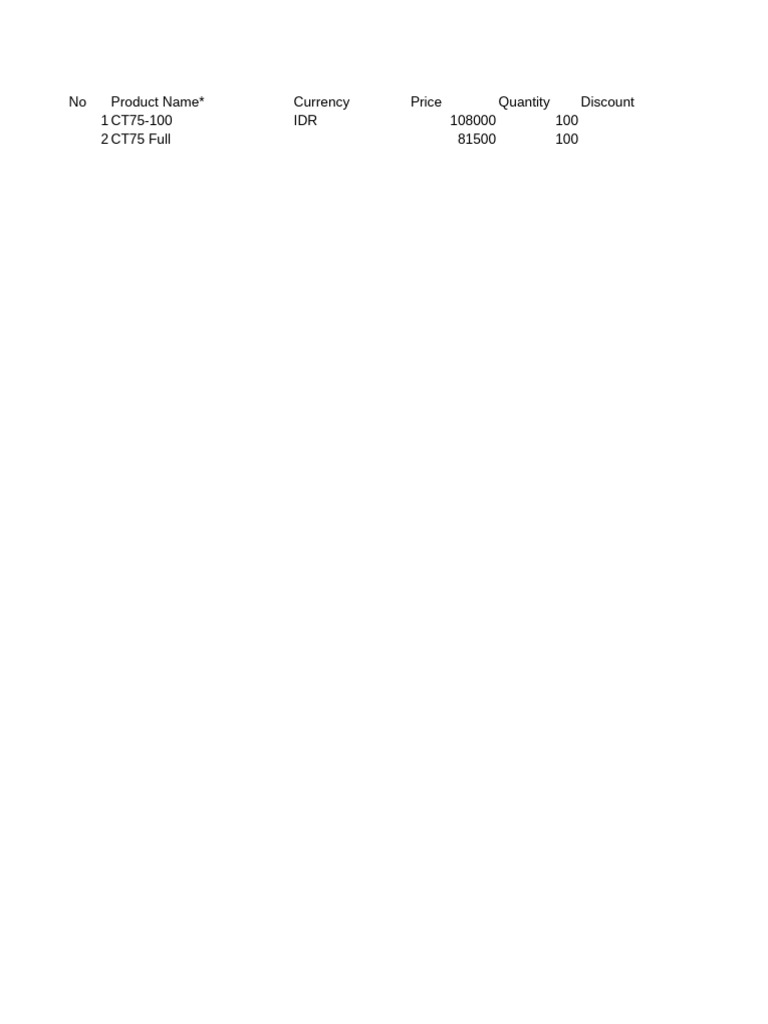 Bulk Upload CSV Template Product Test | PDF