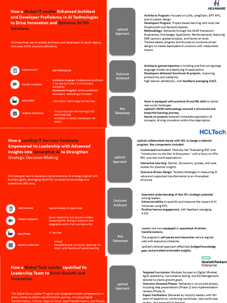 Case Studies - IT & Consulting | PDF | Intelligence (AI) & Semantics ...