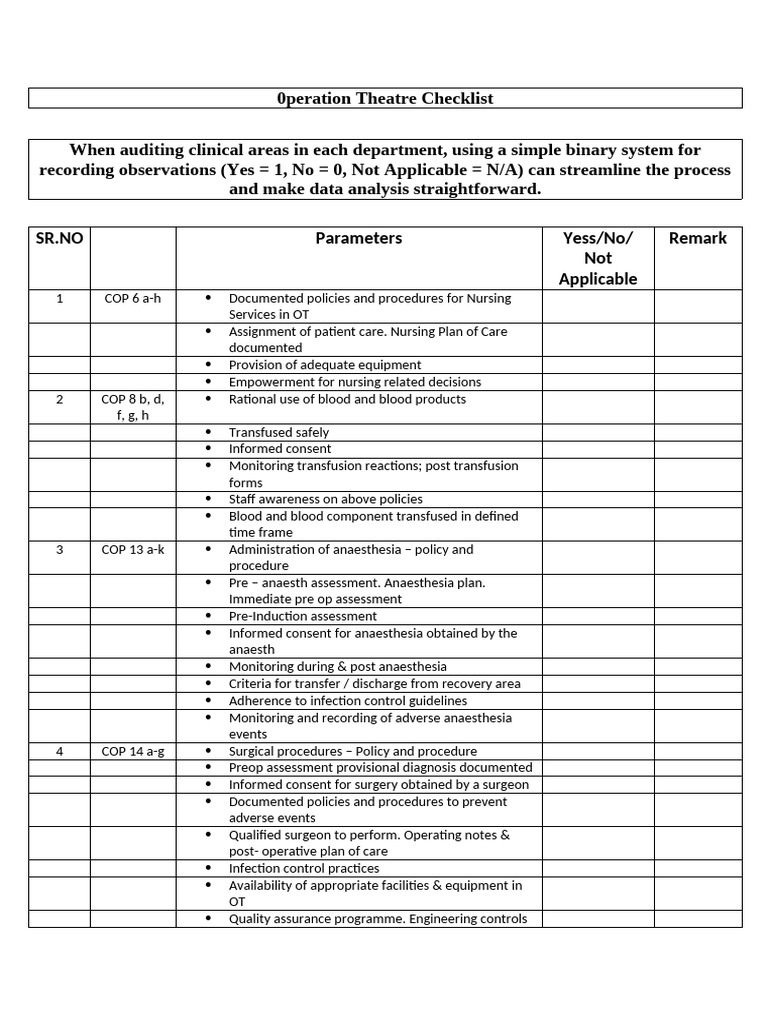 Operation Theatre Checklist Overview | PDF | Blood Transfusion | Anesthesia