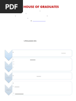 CPUT Graduation Attire Order Form 2025 | PDF