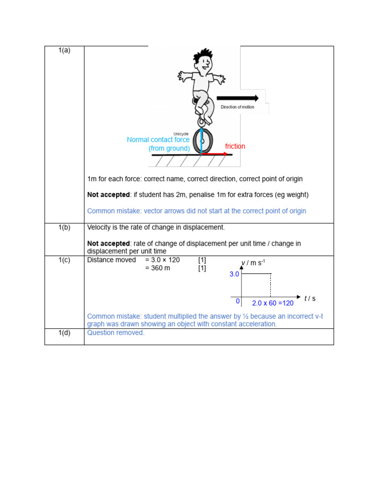 2024 Y3 Phy WA2 Answers (For Students) | PDF | Force | Velocity