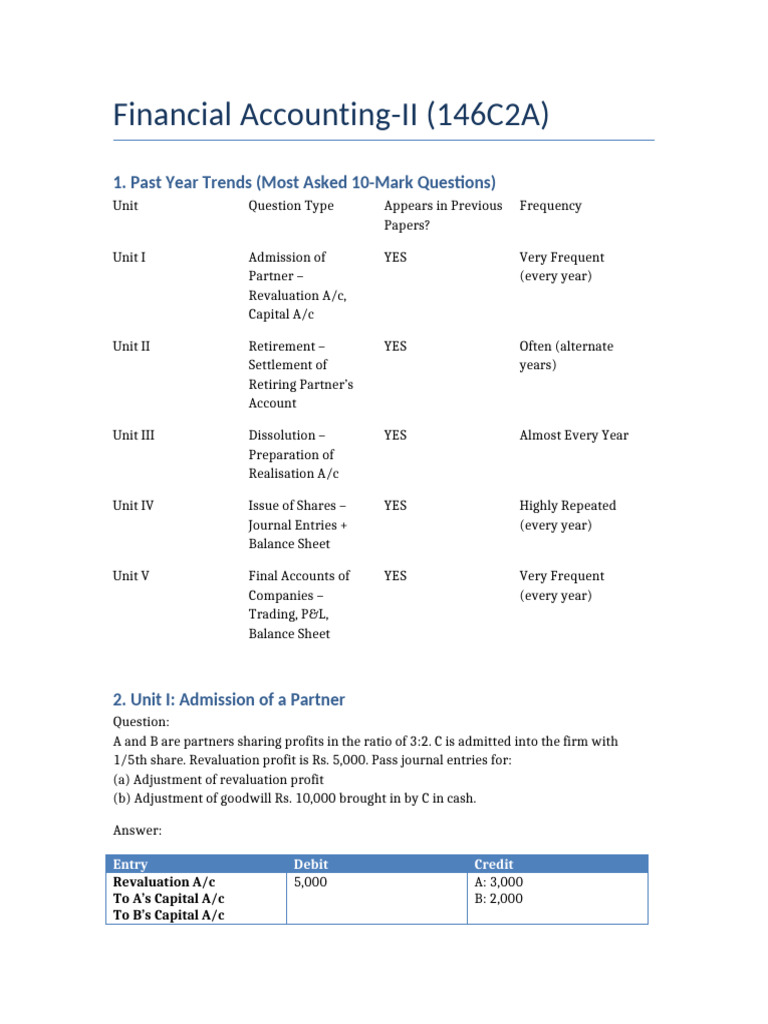 Financial Accounting II Important QA Tables | PDF | Debits And Credits ...