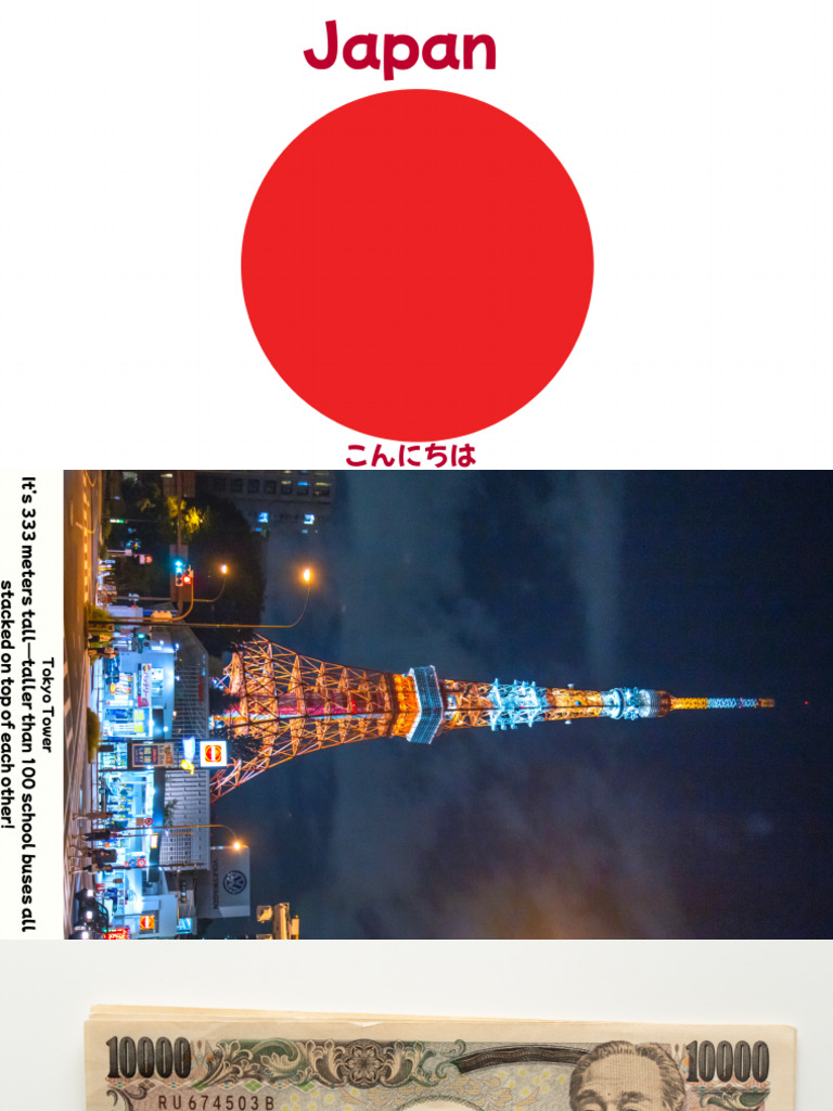 Japan Flashcards | PDF