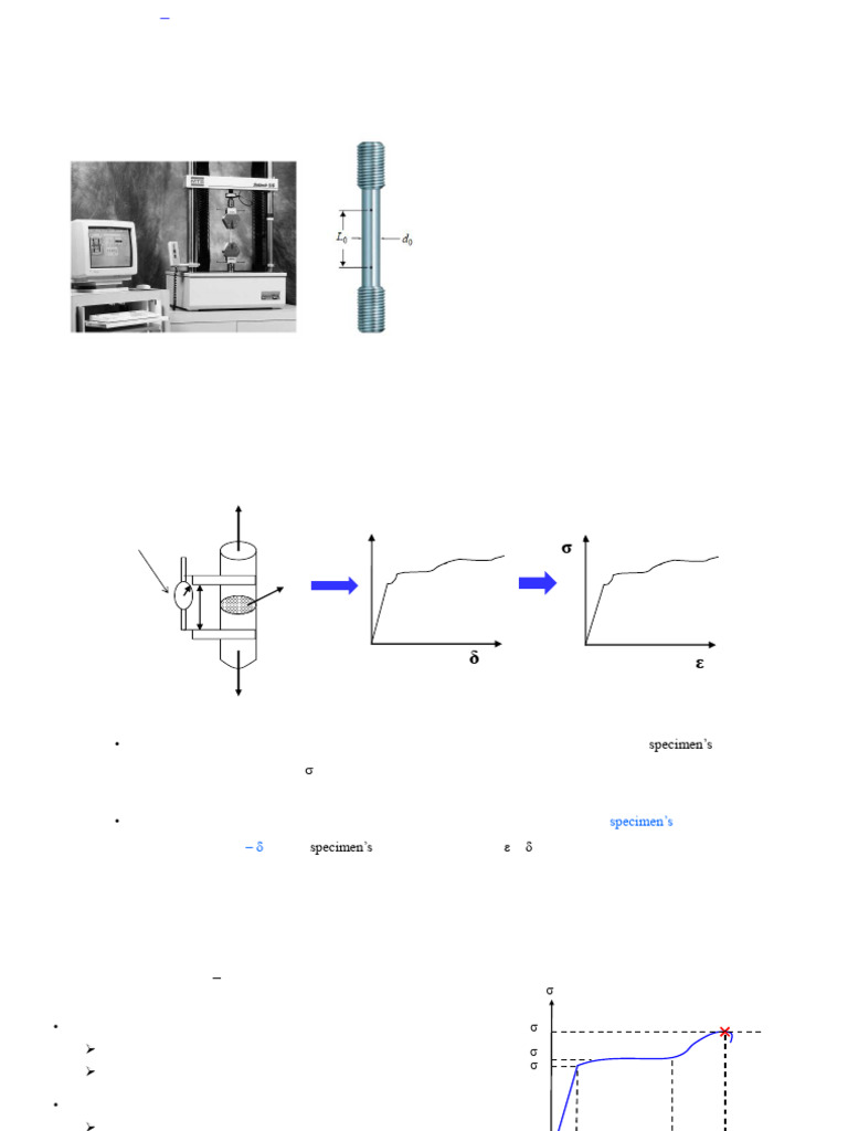 Understanding Stress-Strain Relationships | PDF | Deformation ...